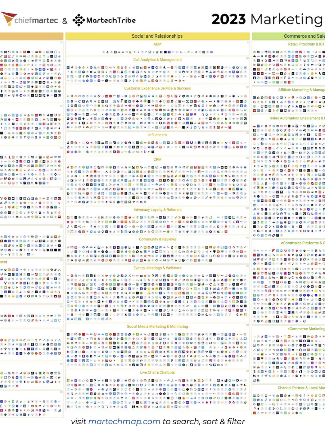 บล็อก - NOVELBIZ